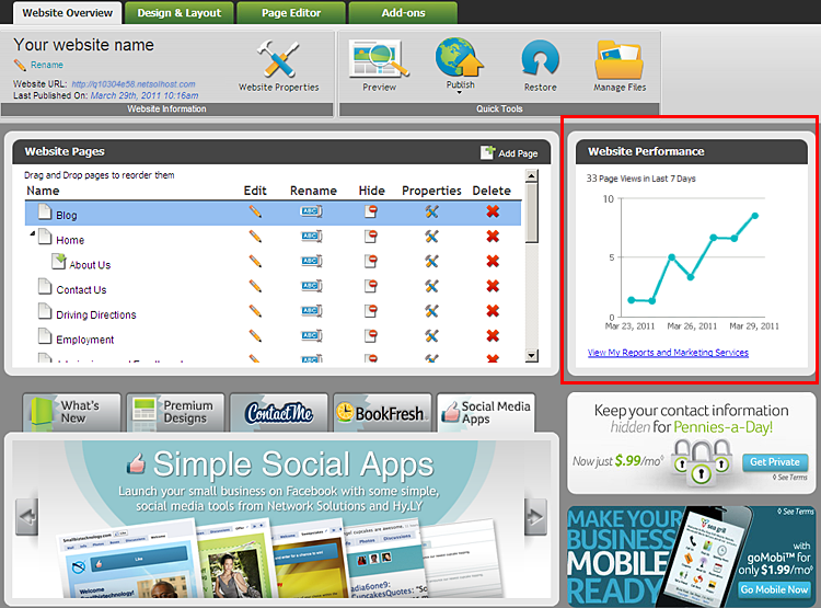 Understanding Your Website Performance Reports